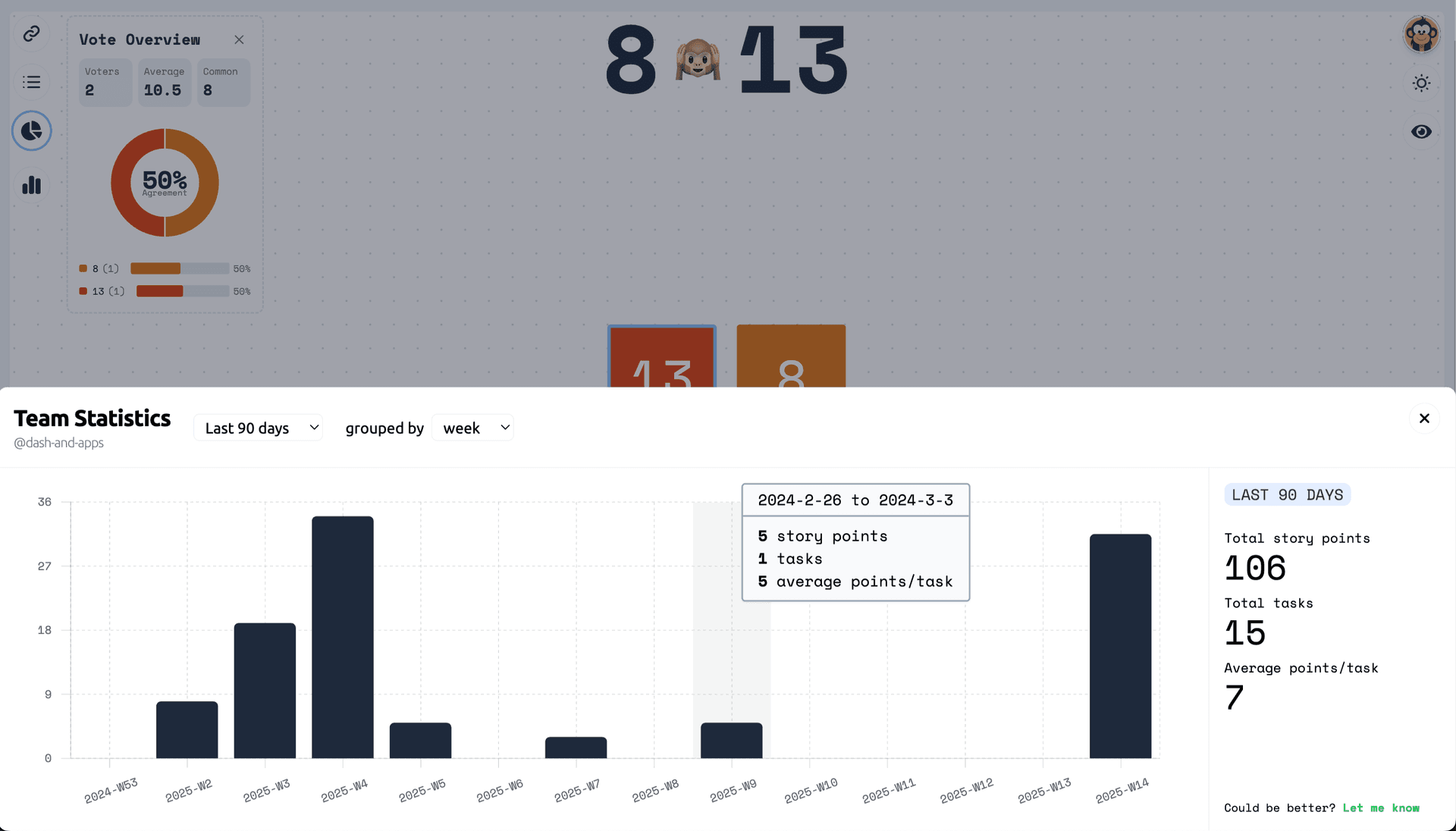 Scrum Jam - Planning Poker for Agile Teams | Story Point Estimation Tool